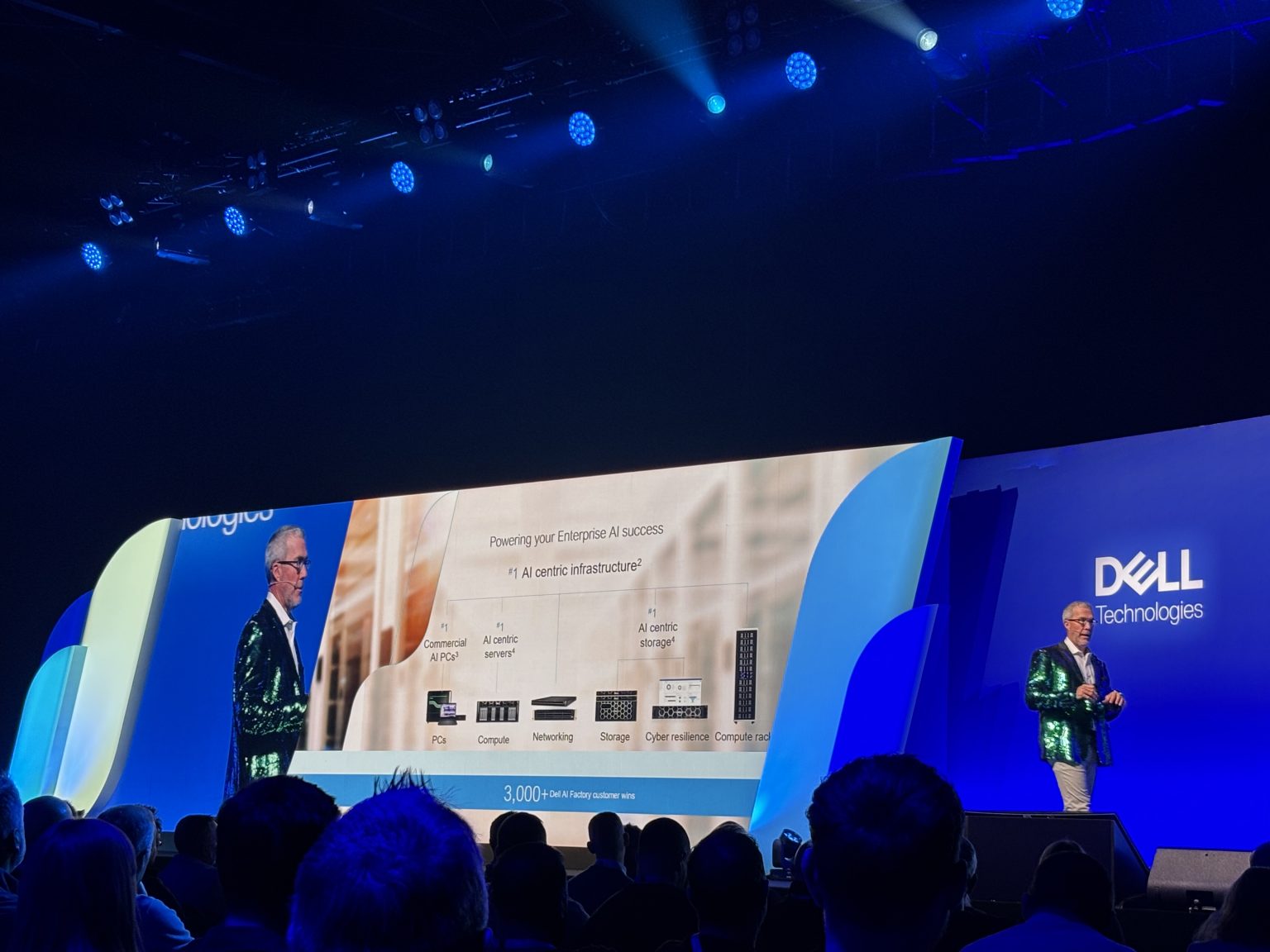 Dell Annual Tech Forum 2025 – Kubus